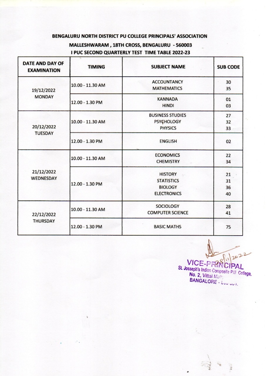 St Joseph's Indian Composite PU College