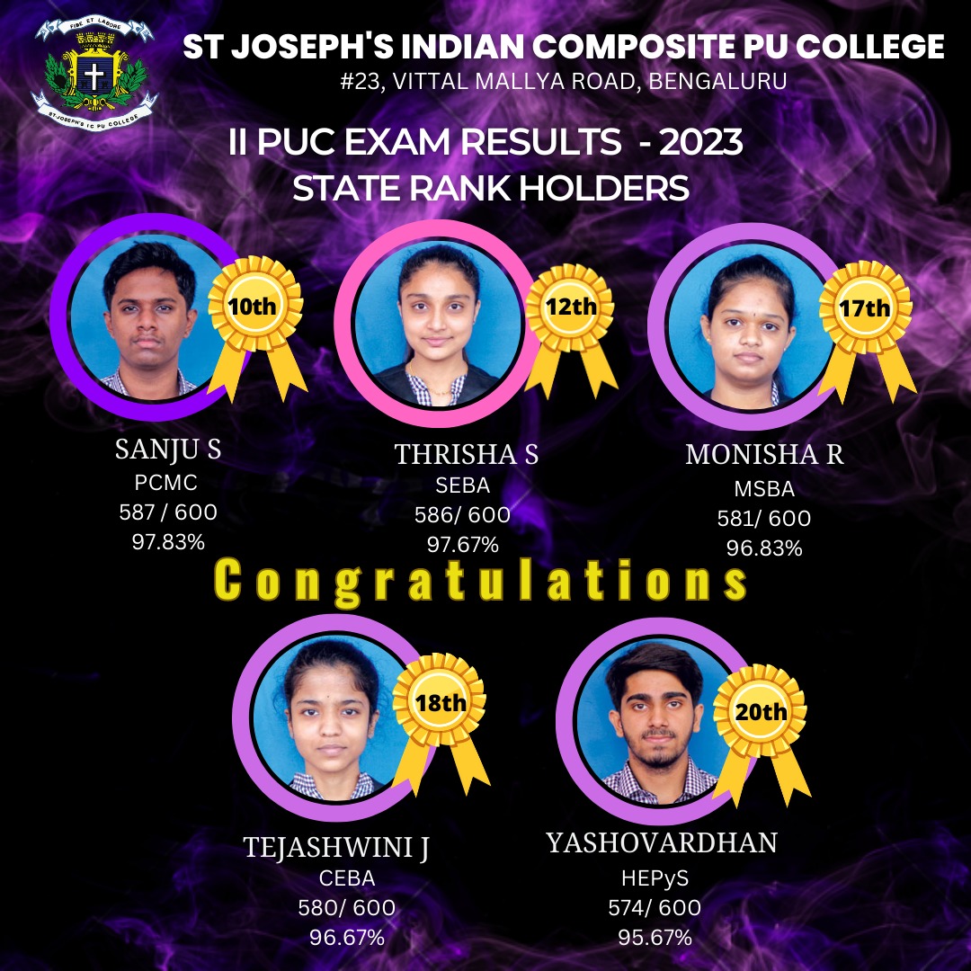 St Joseph's Indian Composite PU College
